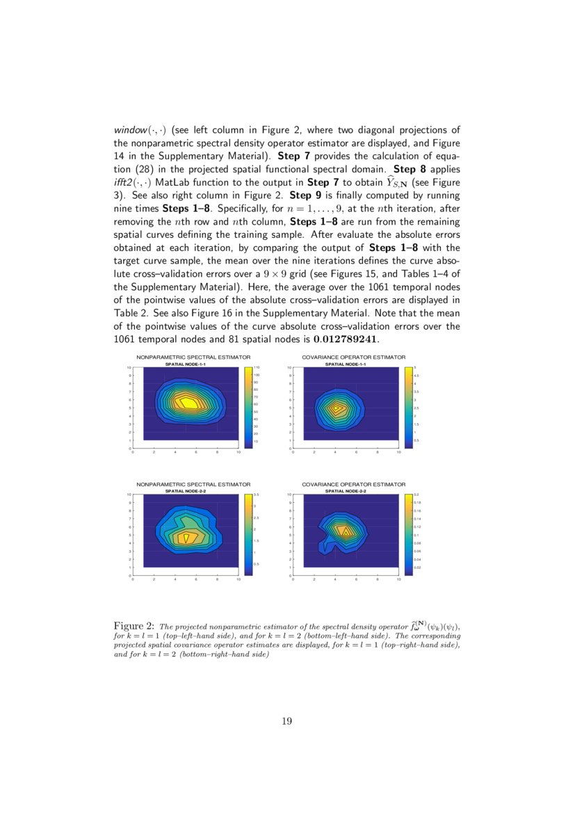 Bayesian Surface Regression Versus Spatial Spectral Nonparametric Curve