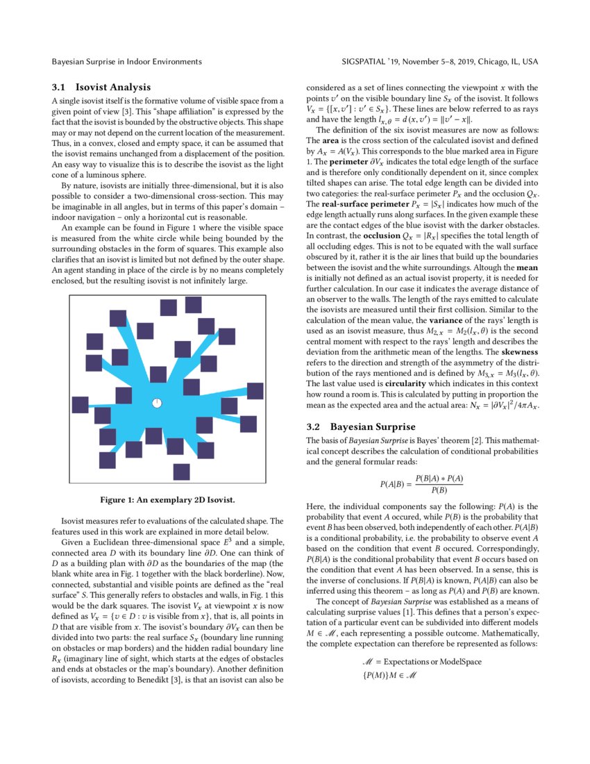 Bayesian Surprise In Indoor Environments Deepai