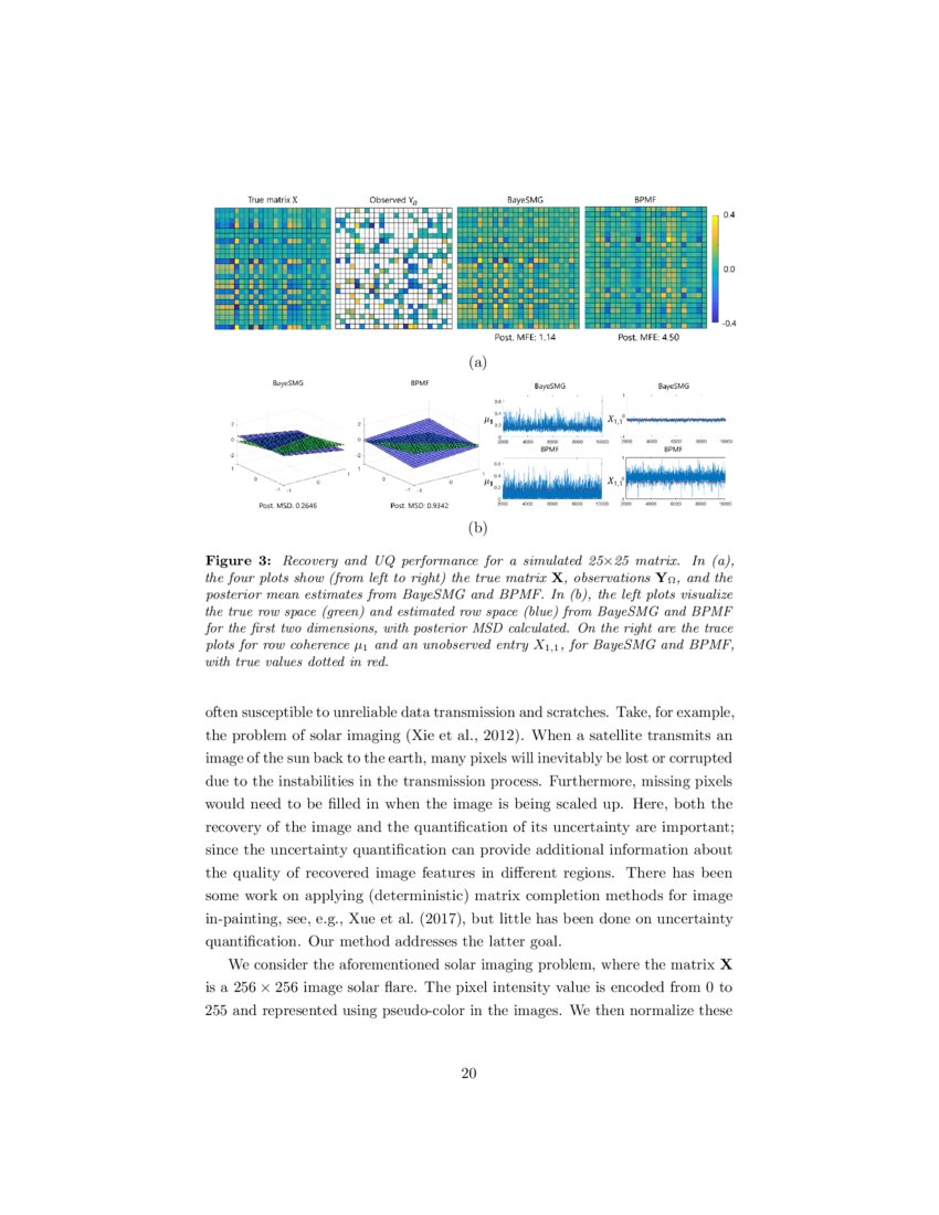 Bayesian Uncertainty Quantification for Low-rank Matrix Completion | DeepAI Bayesian Uncertainty Quantification for Low-rank Matrix Completion | DeepAI