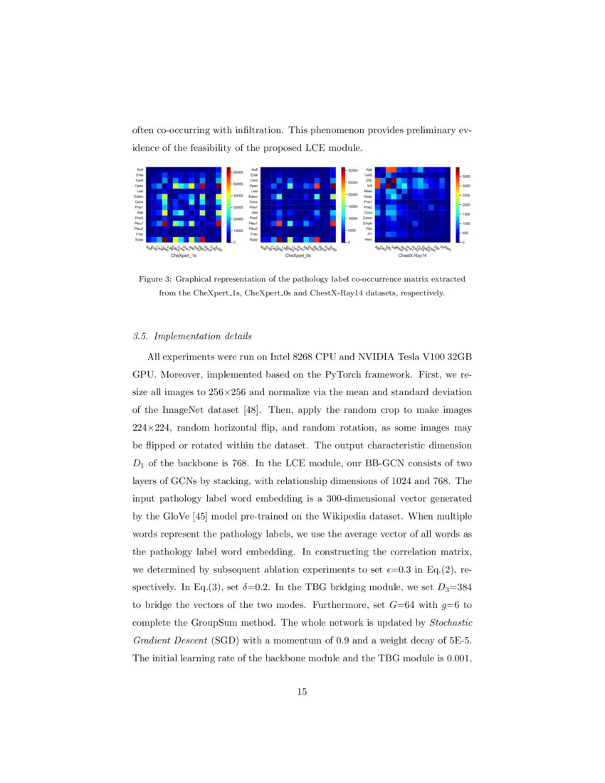 BB-GCN: A Bi-modal Bridged Graph Convolutional Network for Multi-label Chest X-Ray Recognition ...