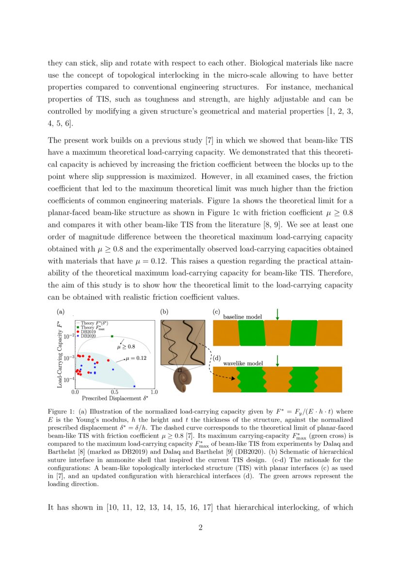 Beam-like topologically interlocked structures with hierarchical ...