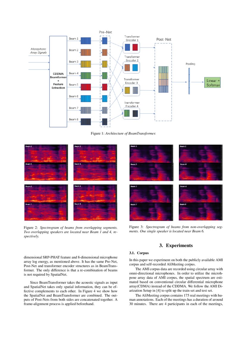 BeamTransformer: Microphone Array-based Overlapping Speech Detection | DeepAI