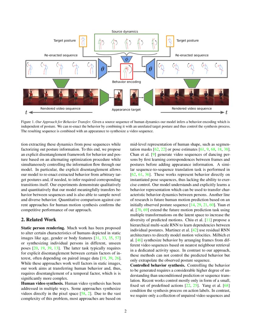 Behavior-Driven Synthesis of Human Dynamics | DeepAI
