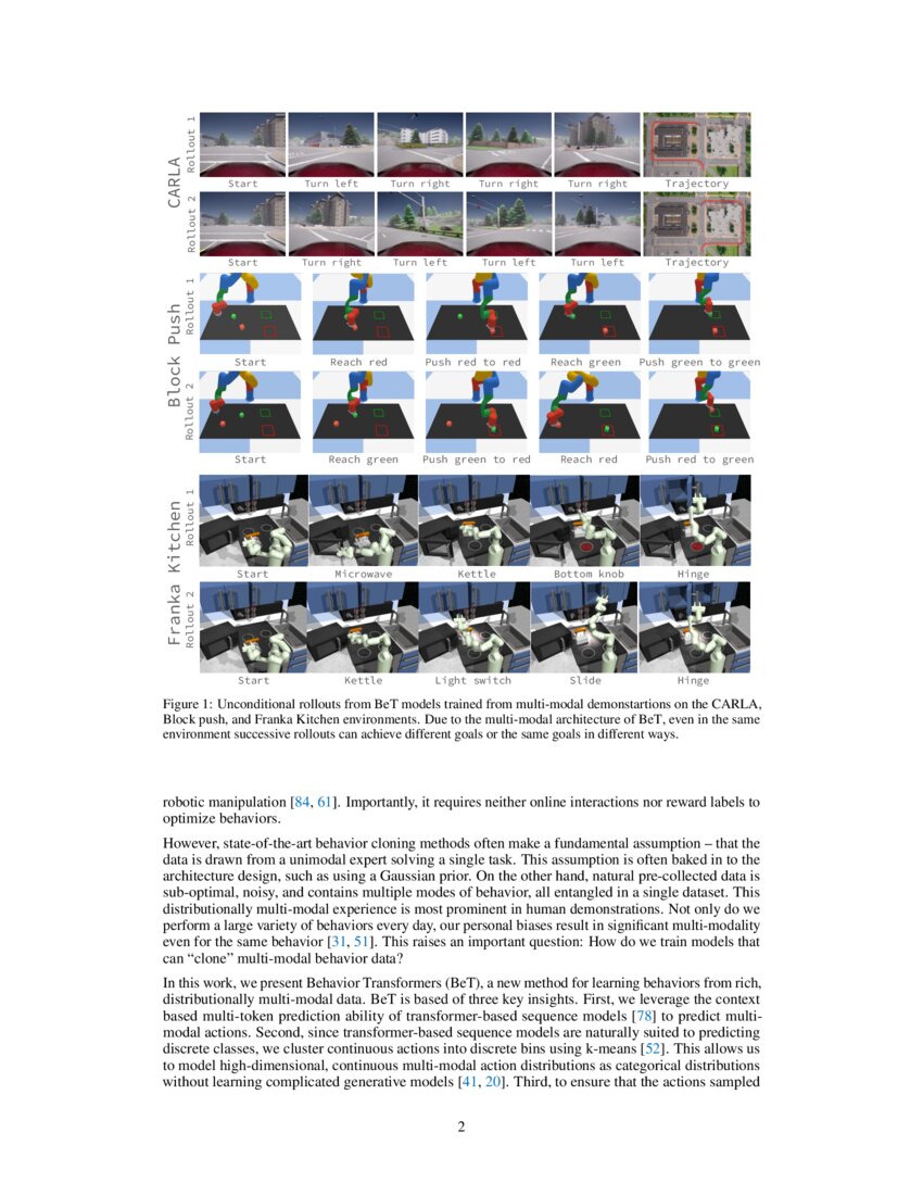 Behavior Transformers: Cloning k modes with one stone | DeepAI