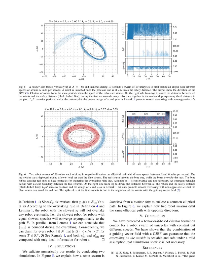 Behavioral-based circular formation control for robot swarms | DeepAI