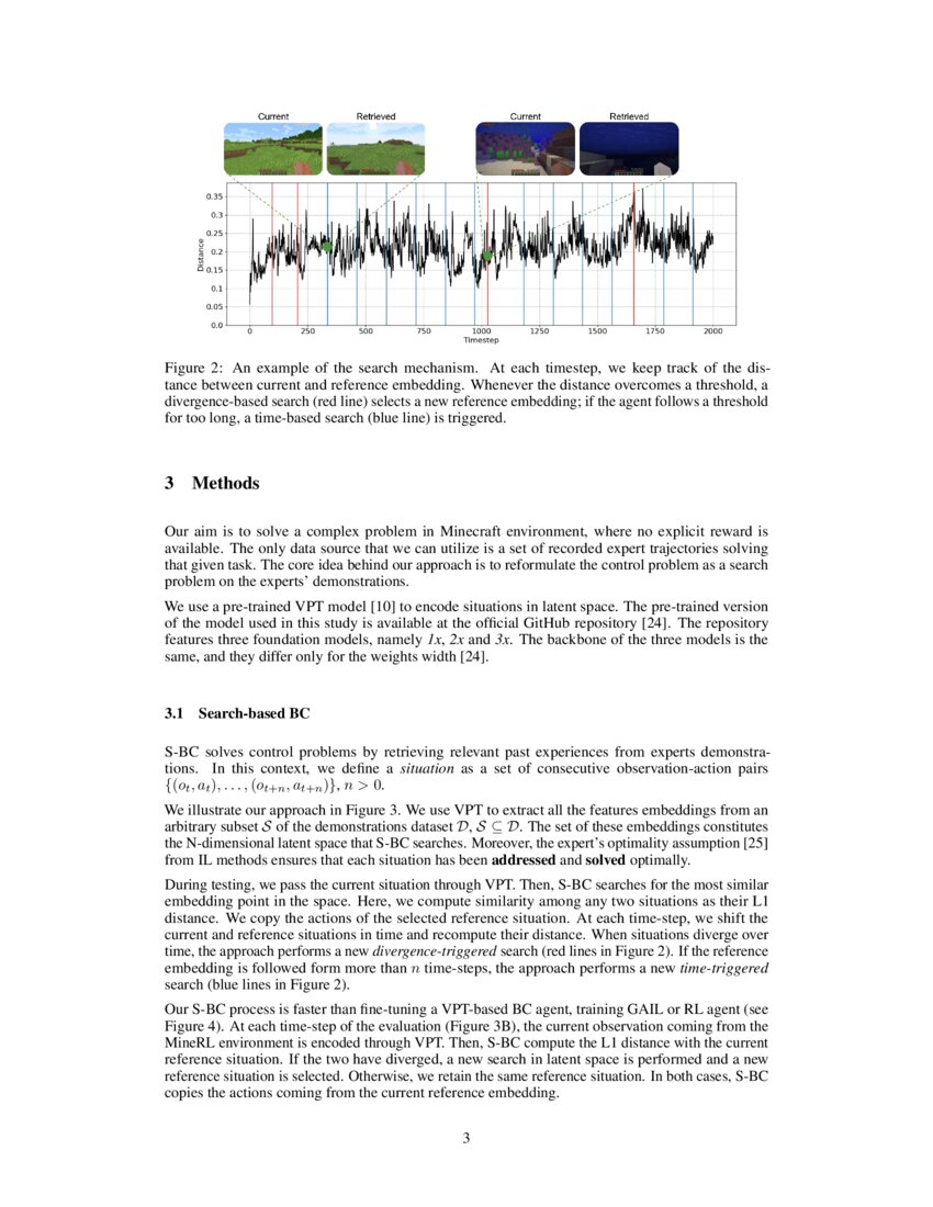 Behavioral Cloning via Search in Embedded Demonstration Dataset | DeepAI