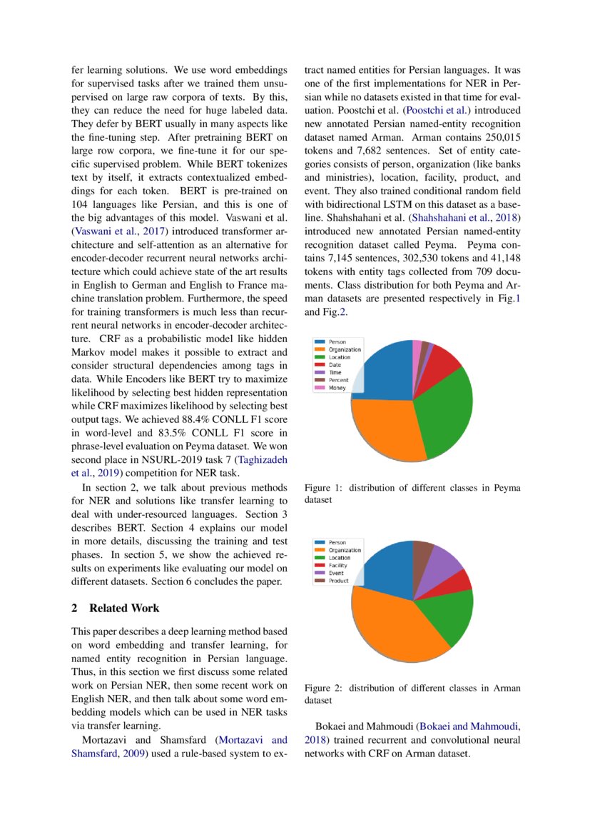 Beheshti-NER: Persian Named Entity Recognition Using BERT | DeepAI