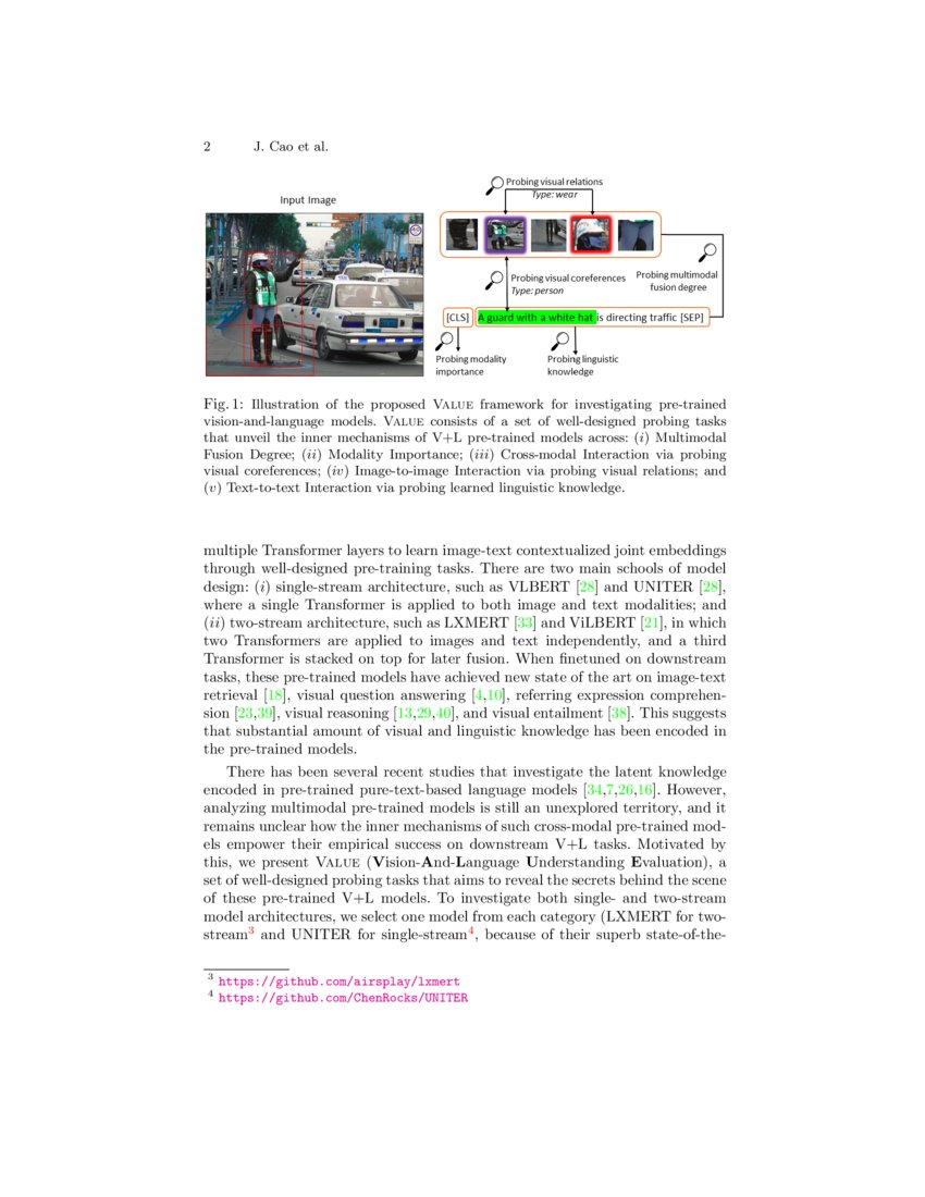 Behind the Scene: Revealing the Secrets of Pre-trained Vision-and-Language Models | DeepAI