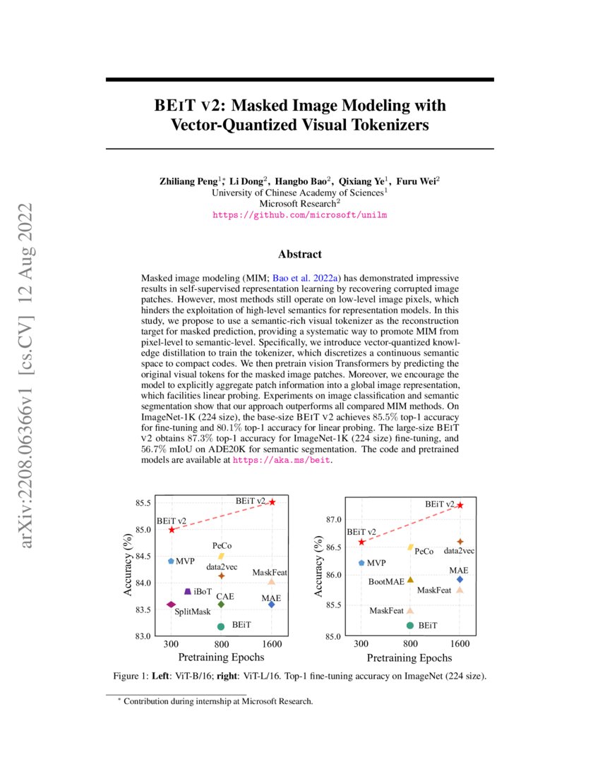 Beit V2 Masked Image Modeling With Vector Quantized Visual Tokenizers