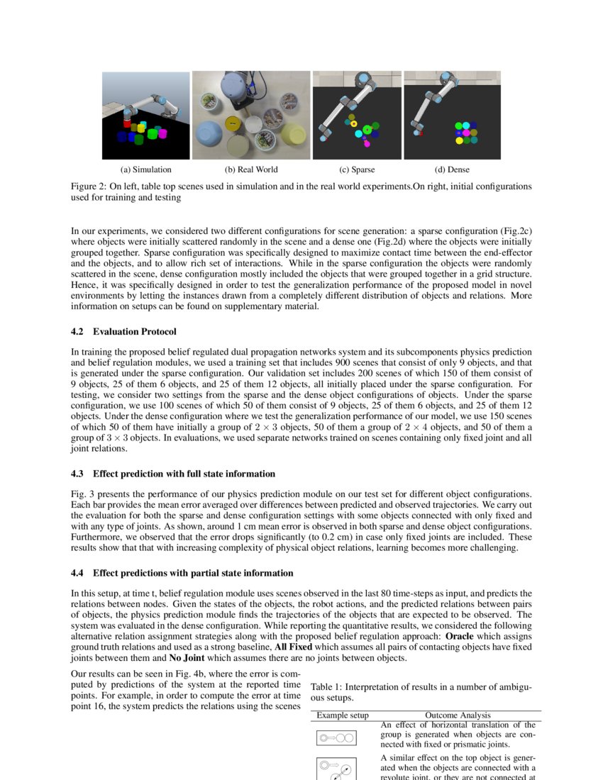 Belief Regulated Dual Propagation Nets for Learning Action Effects on ...