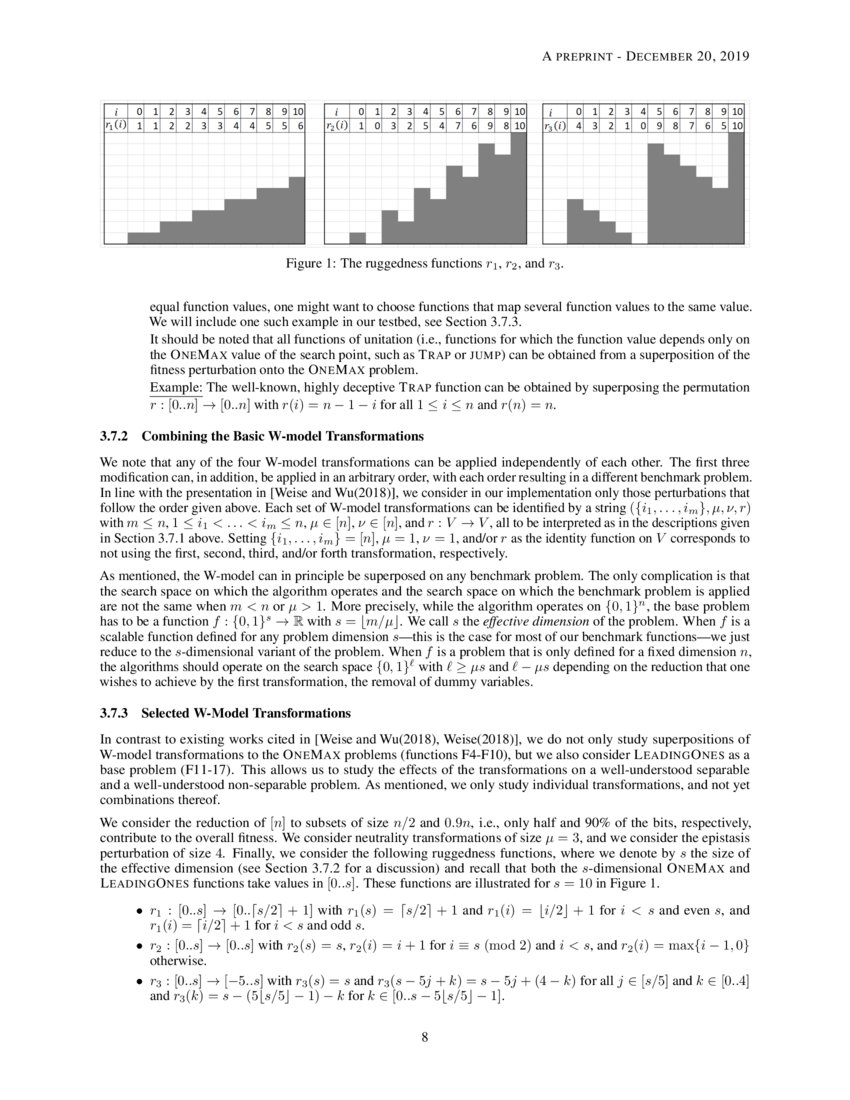 Benchmarking Discrete Optimization Heuristics With Iohprofiler Deepai