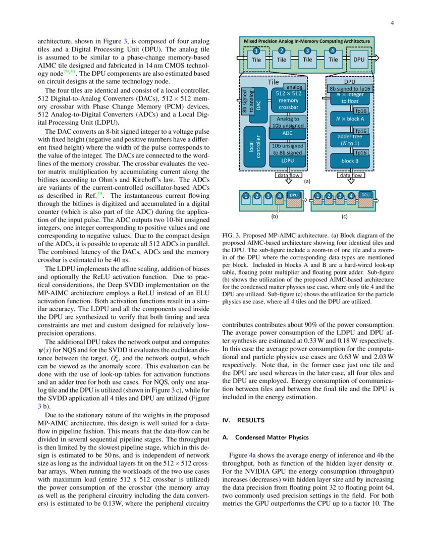 Benchmarking Energy Consumption And Latency For Neuromorphic Computing