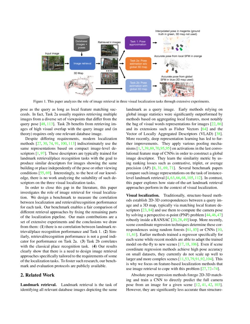 Benchmarking Image Retrieval for Visual Localization | DeepAI