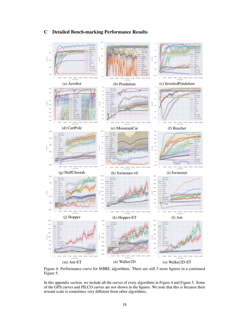 Benchmarking Model-Based Reinforcement Learning | DeepAI