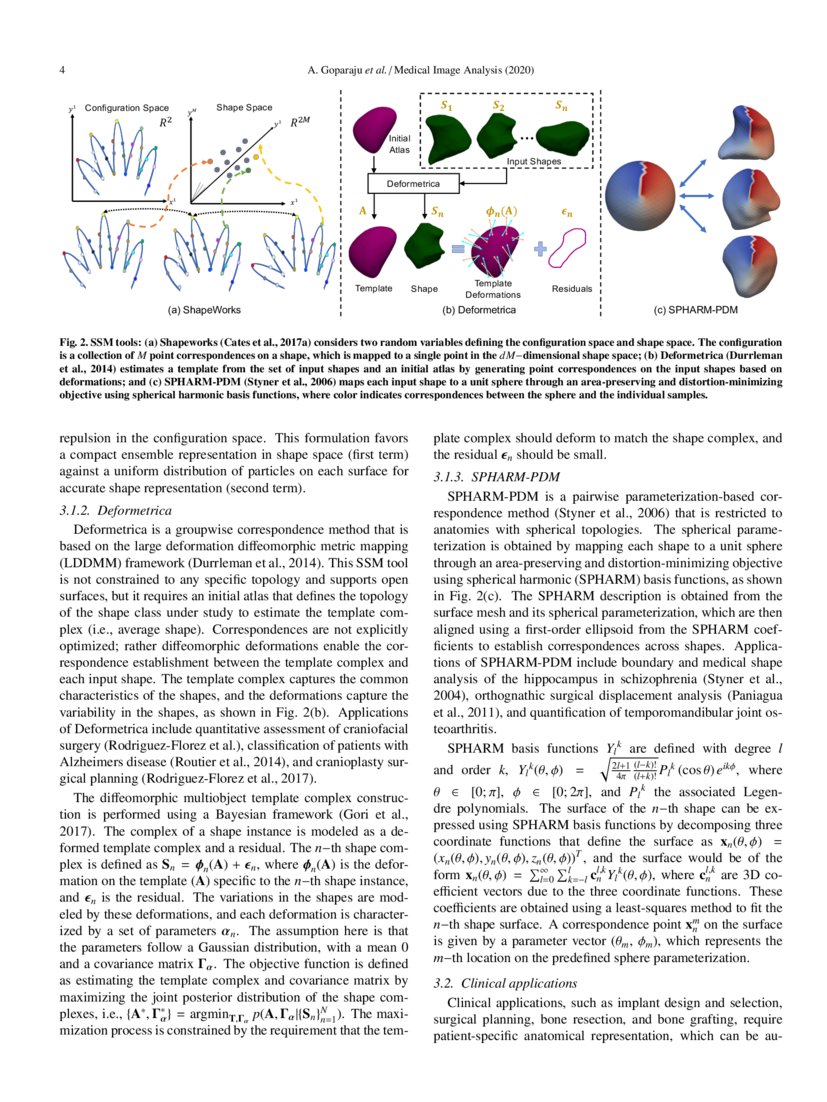 Benchmarking off-the-shelf statistical shape modeling tools in clinical applications | DeepAI