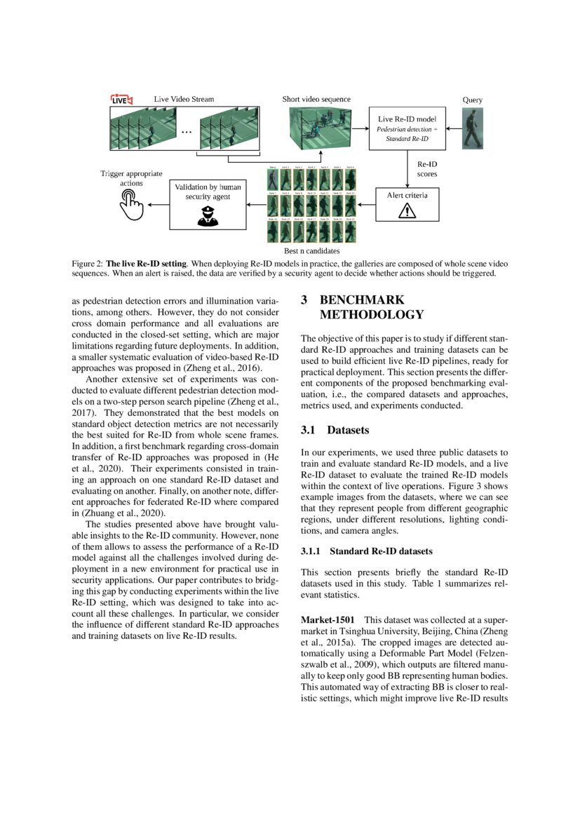 Benchmarking Person Re Identification Datasets And Approaches For Practical Real World 9686