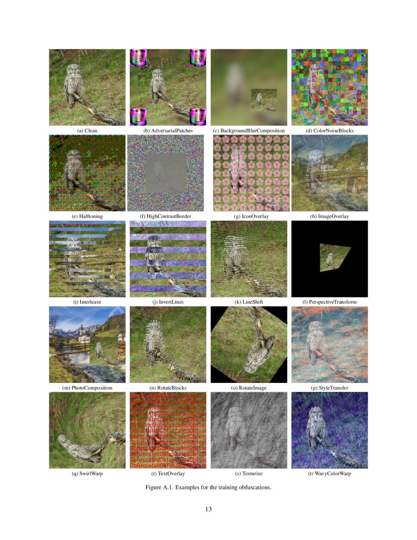 Benchmarking Robustness to Adversarial Image Obfuscations | DeepAI