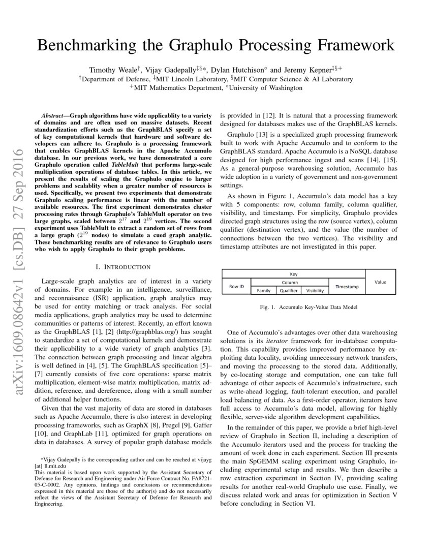 Benchmarking the Graphulo Processing Framework | DeepAI