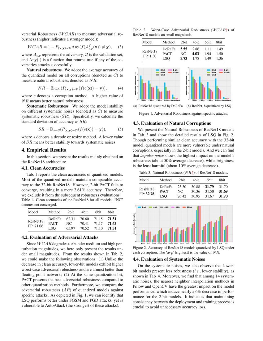 Benchmarking the Robustness of Quantized Models | DeepAI Benchmarking the Robustness of Quantized Models | DeepAI