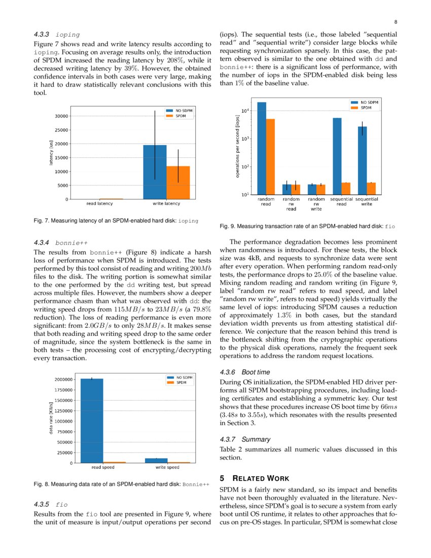 Benchmarking the Security Protocol and Data Model (SPDM) for component authentication | DeepAI