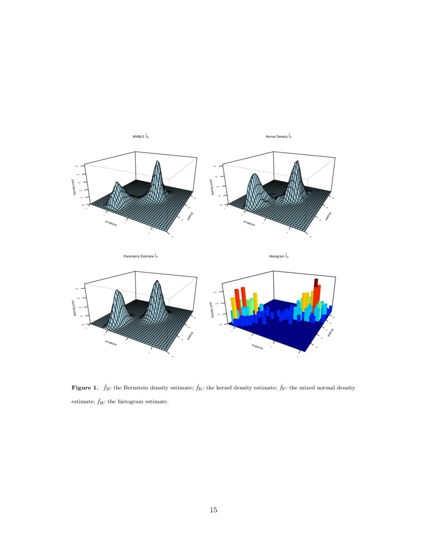 Bernstein Polynomial Model for Nonparametric Multivariate Density | DeepAI