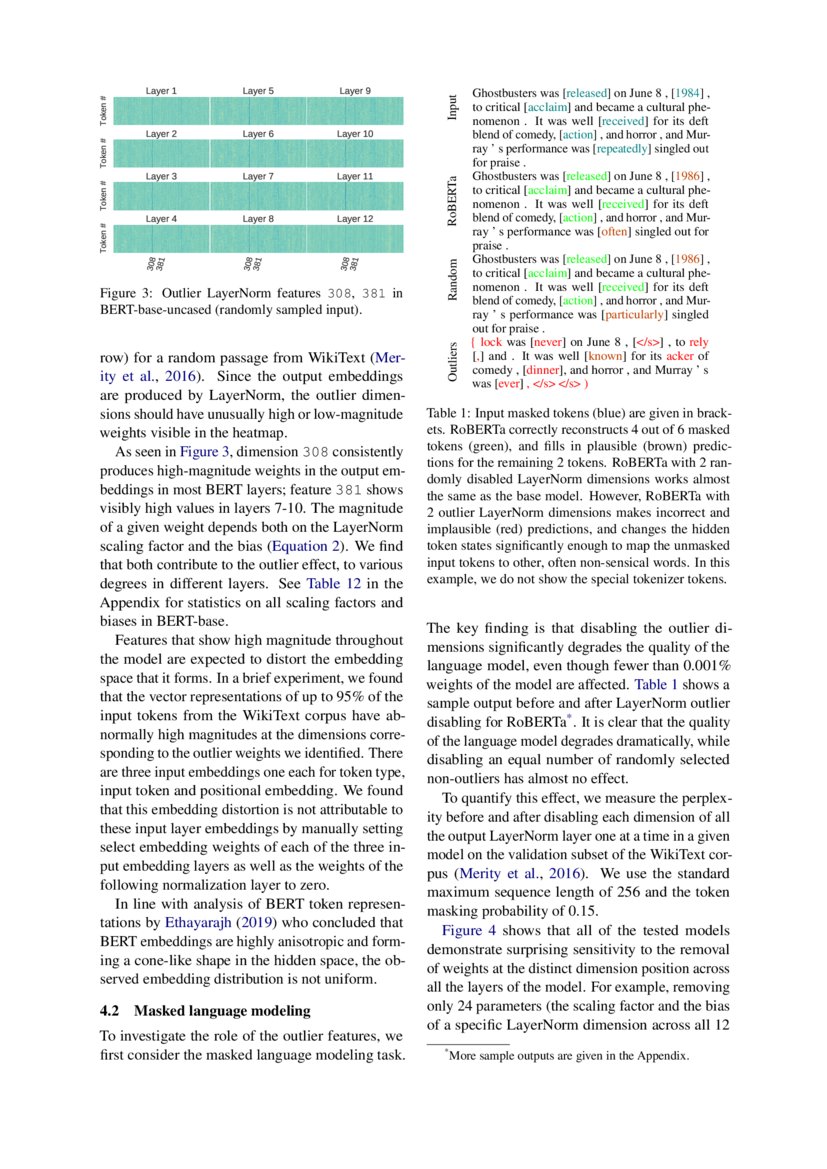 BERT Busters: Outlier LayerNorm Dimensions that Disrupt BERT | DeepAI