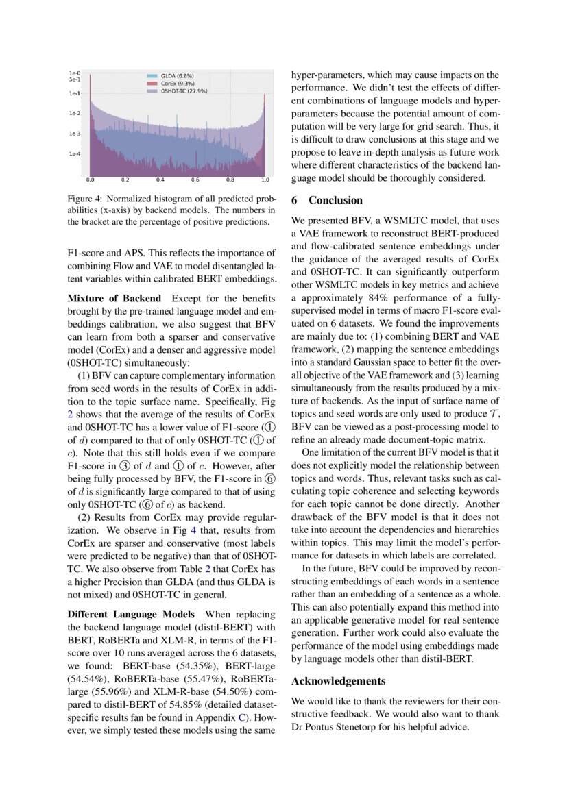 Bert Flow Vae A Weakly Supervised Model For Multi Label Text Classification Deepai 9224