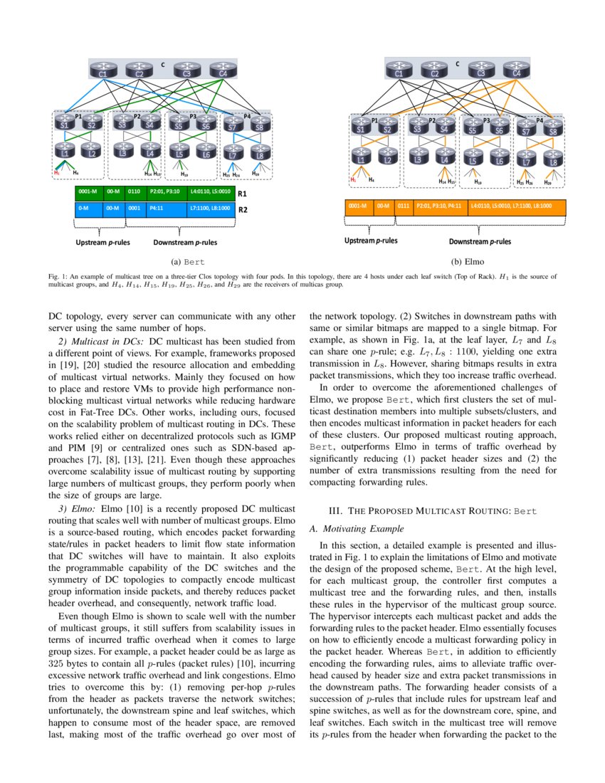Bert: Scalable Source Routed Multicast for Cloud Data Centers | DeepAI