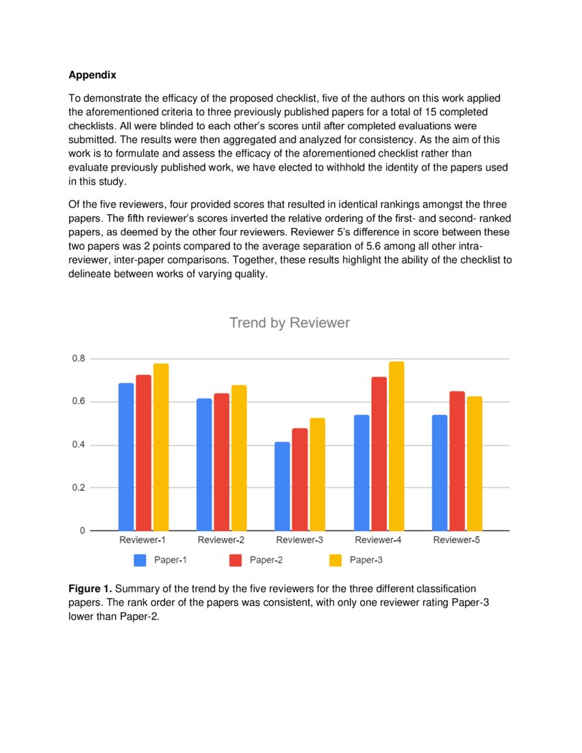 Best Practices and Scoring System on Reviewing A.I. based Medical ...