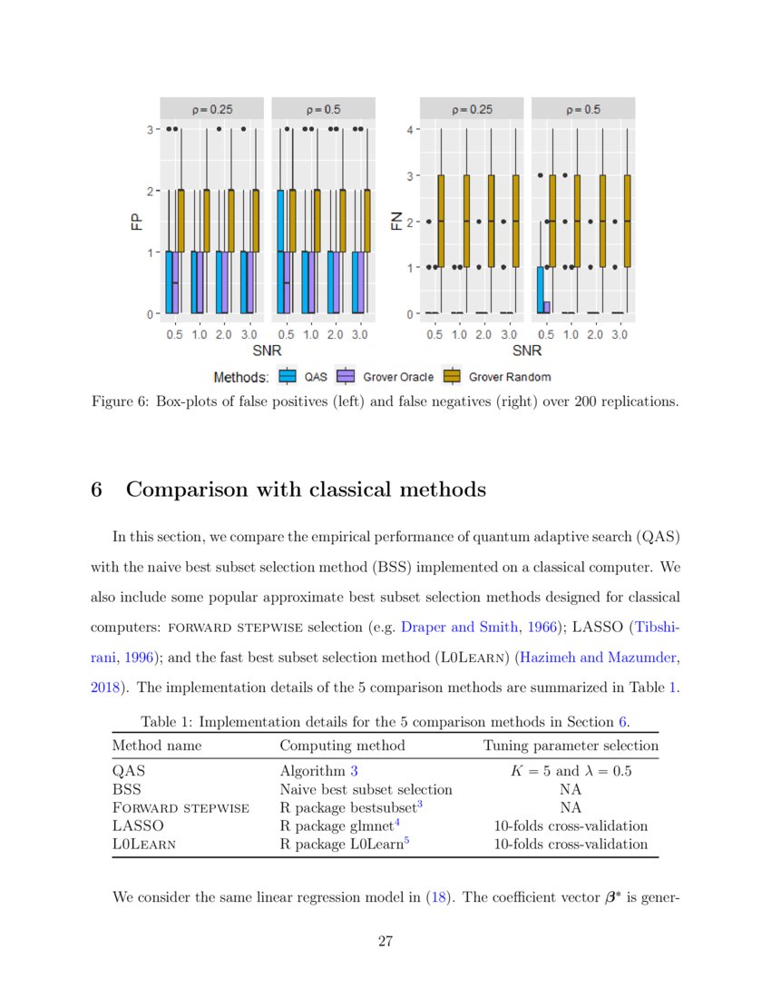 Best Subset Selection Statistical Computing Meets Quantum Computing Deepai 1136