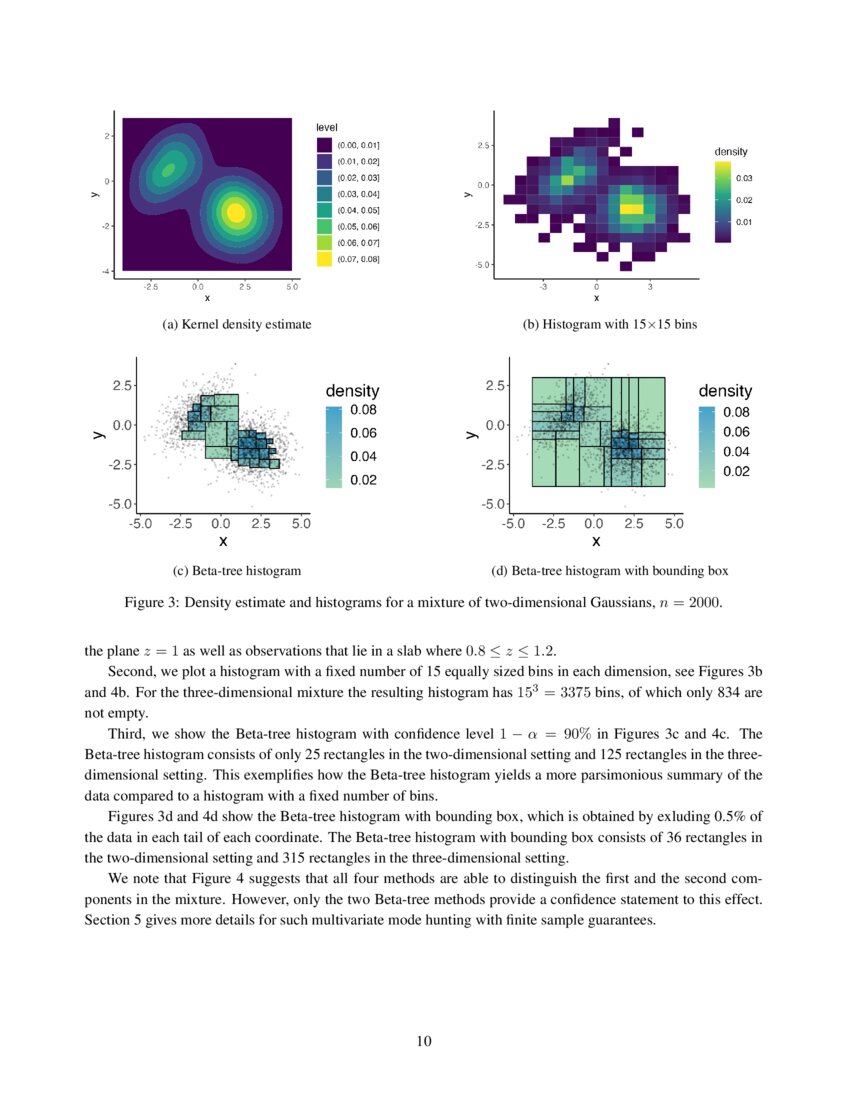 Beta-trees: Multivariate histograms with confidence statements | DeepAI
