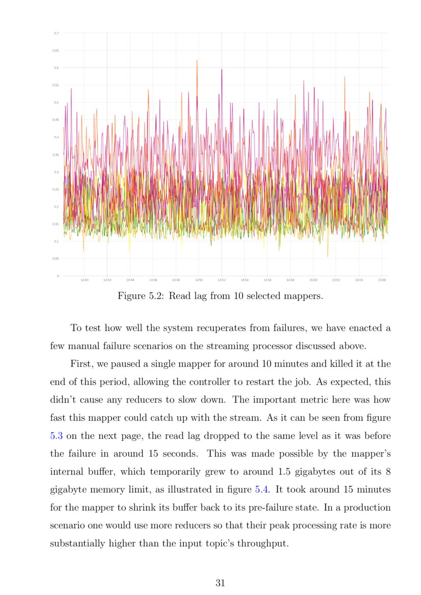 Better Write Amplification For Streaming Data Processing Deepai