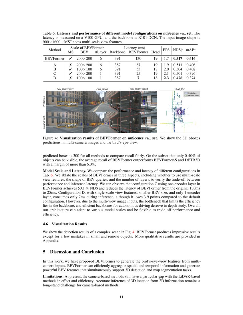 BEVFormer: Learning Bird's-Eye-View Representation from Multi-Camera ...