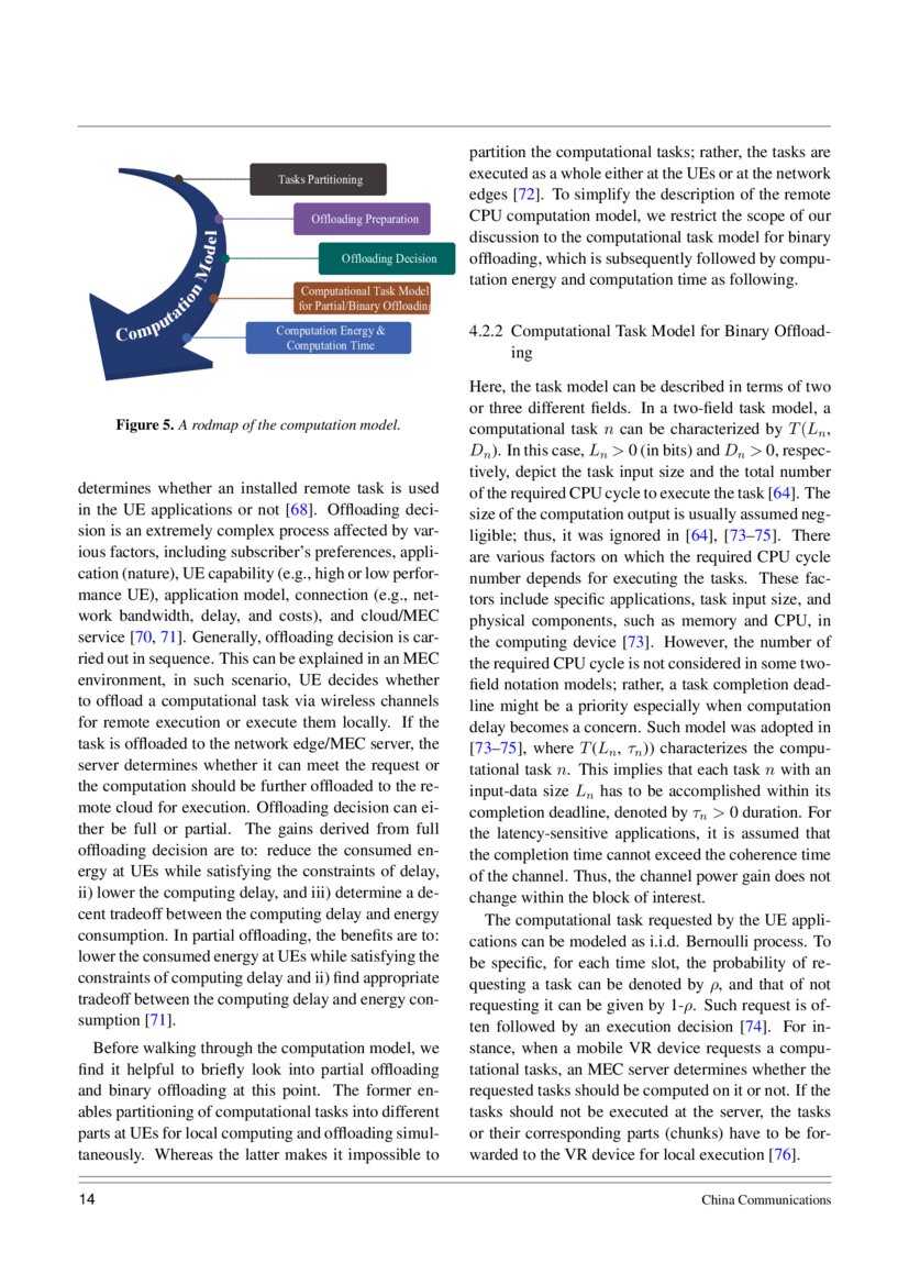 Beyond 5g Networks Integration Of Communication Computing Caching And Control Deepai