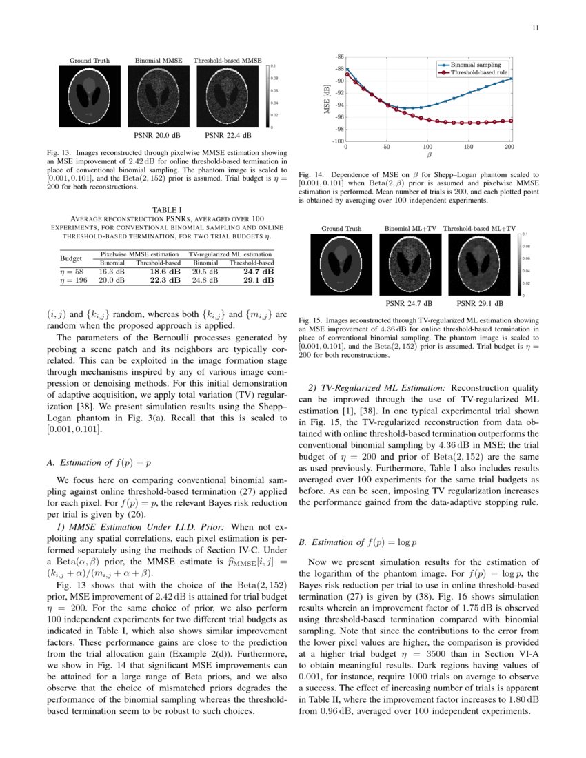 Beyond Binomial and Negative Binomial: Adaptation in Bernoulli Parameter Estimation | DeepAI