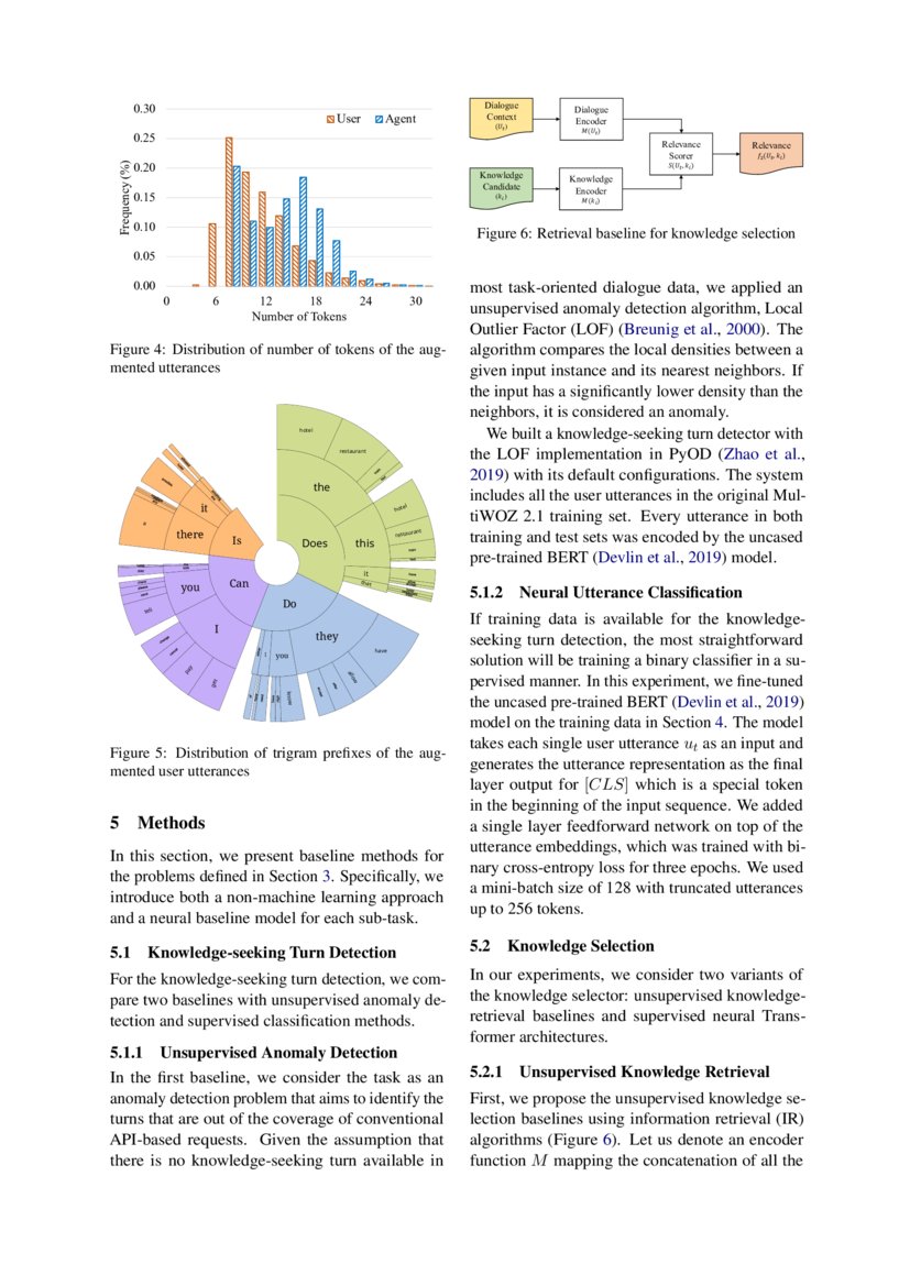 Beyond Domain APIs: Task-oriented Conversational Modeling with Unstructured Knowledge Access ...