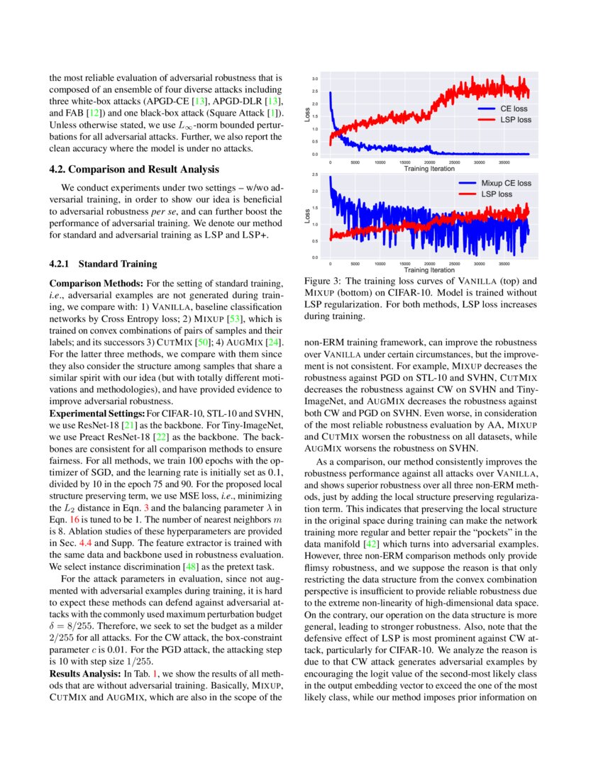 Beyond Empirical Risk Minimization: Local Structure Preserving Regularization for Improving ...