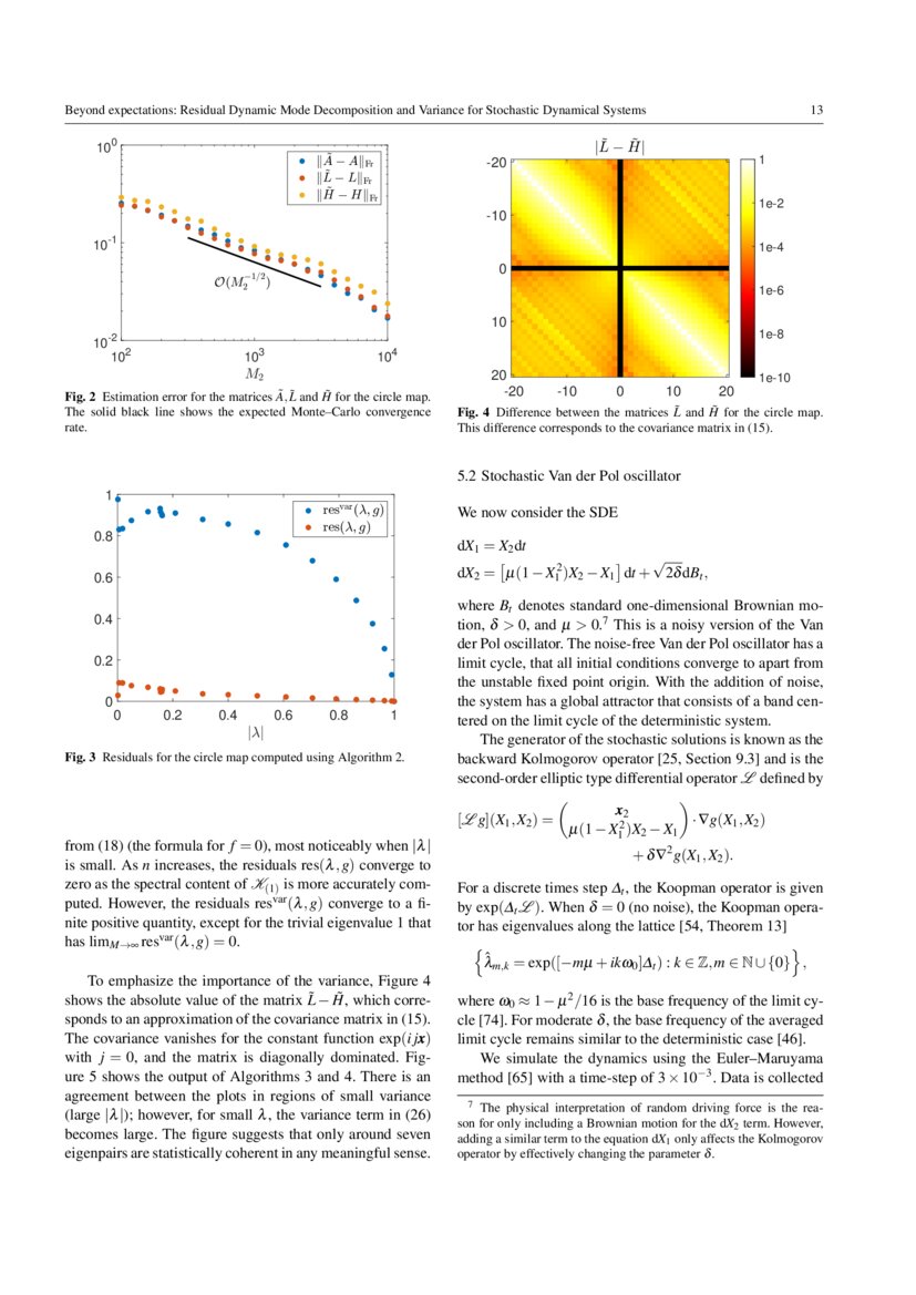 Beyond Expectations Residual Dynamic Mode Decomposition And Variance For Stochastic Dynamical