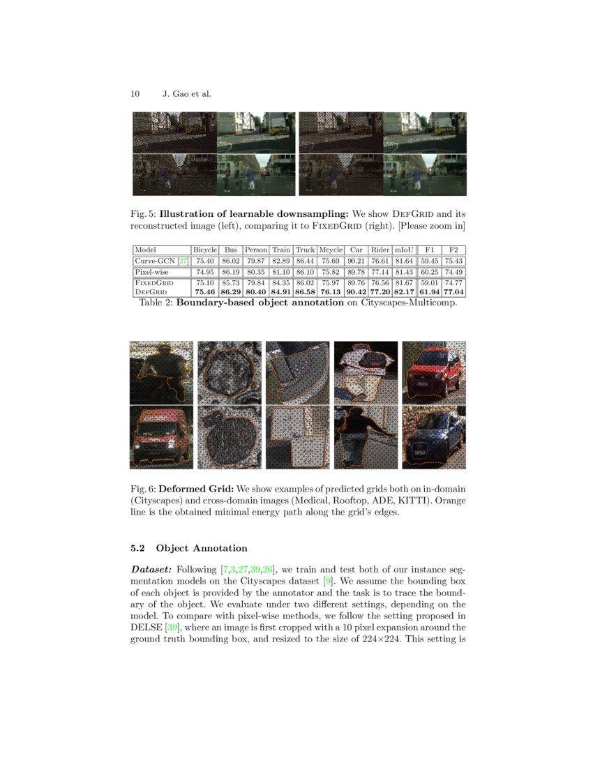 Beyond Fixed Grid Learning Geometric Image Representation With A Deformable Grid Deepai