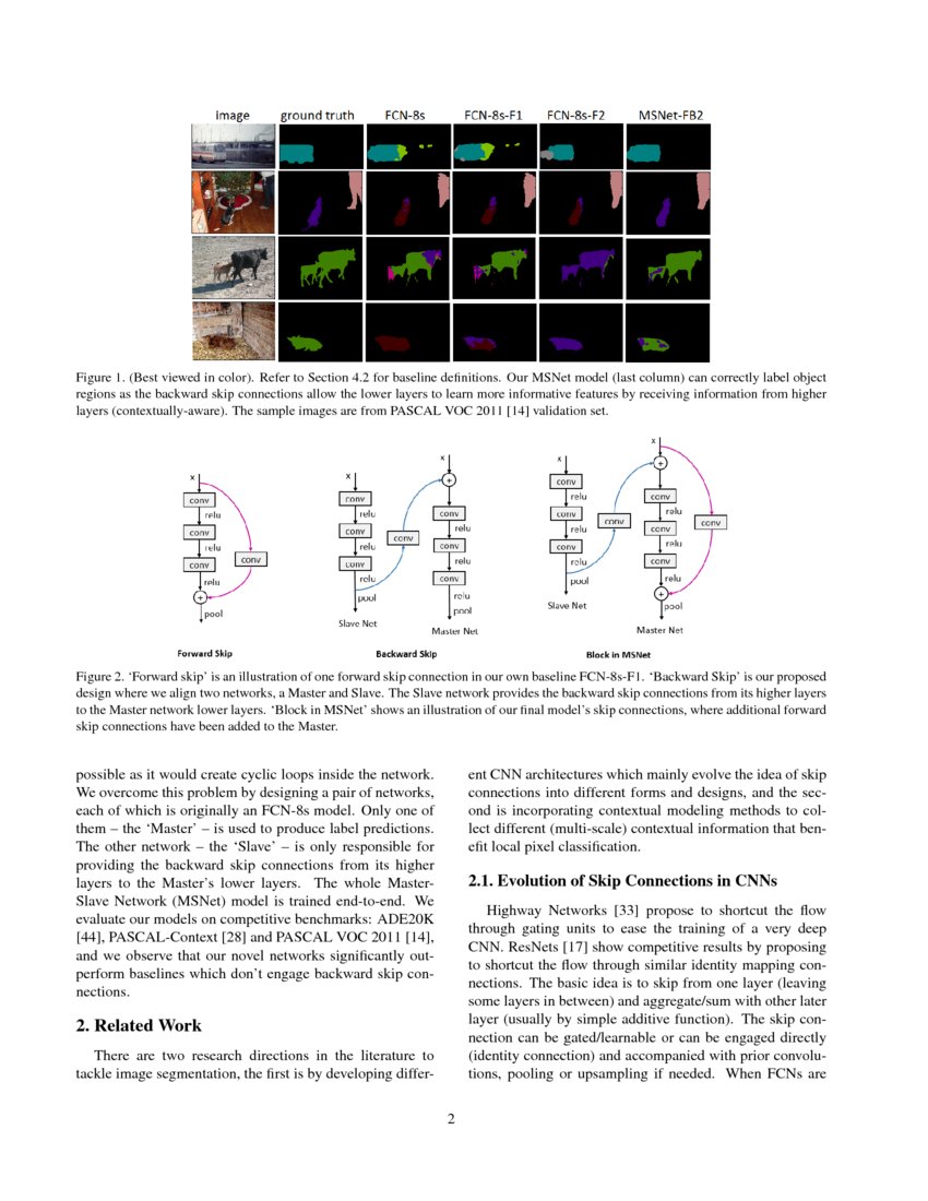 Beyond Forward Shortcuts: Fully Convolutional Master-Slave Networks (MSNets) with Backward Skip ...
