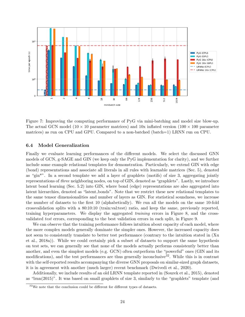 Beyond Graph Neural Networks with Lifted Relational Neural Networks | DeepAI