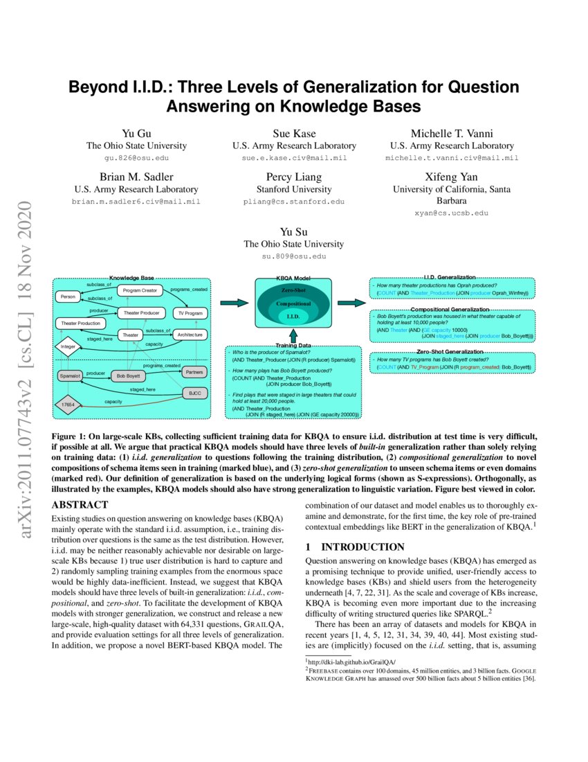Beyond I.I.D.: Three Levels of Generalization for Question Answering on ...