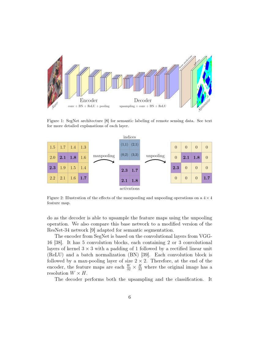 Beyond RGB: Very High Resolution Urban Remote Sensing With Multimodal Deep Networks | DeepAI