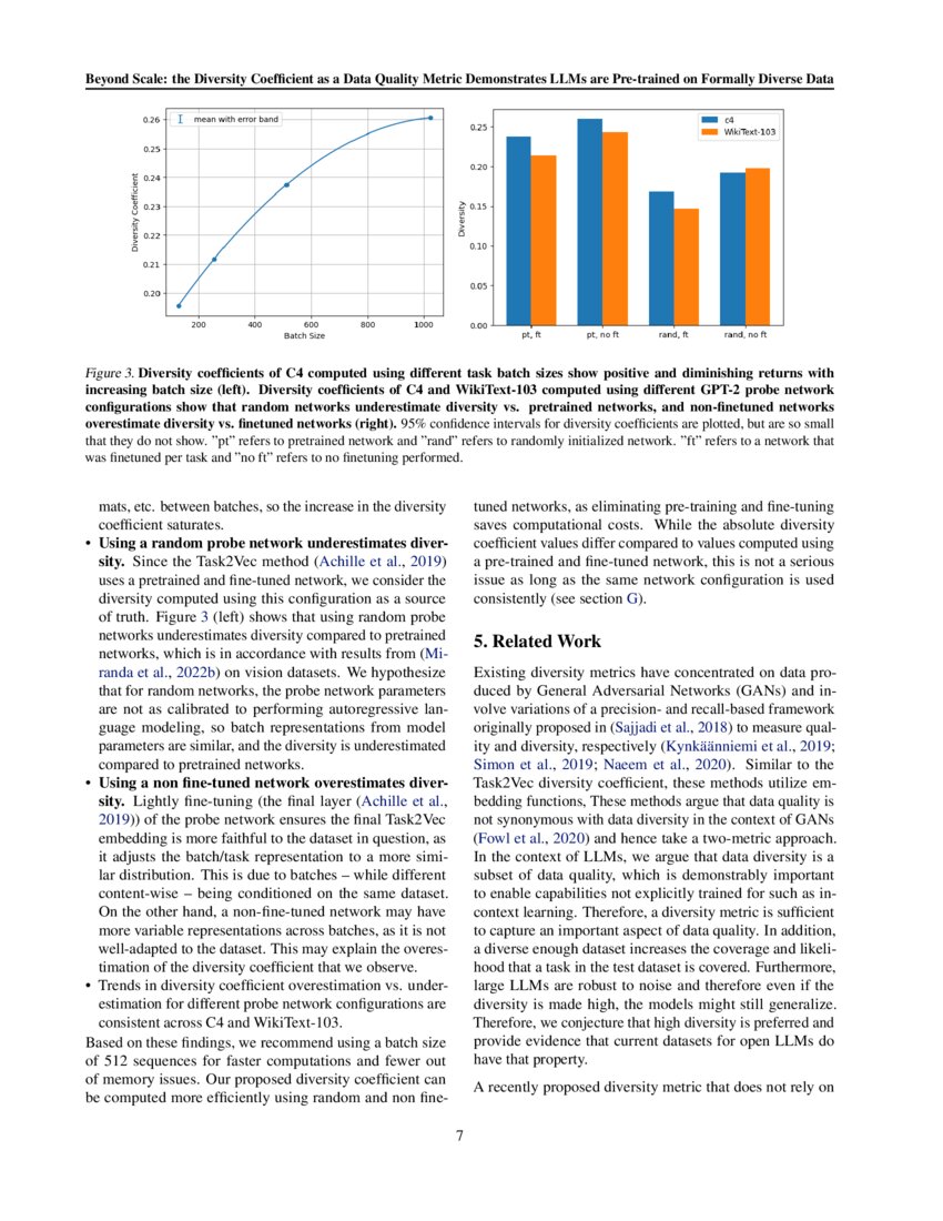 Beyond Scale The Diversity Coefficient As A Data Quality Metric Demonstrates Llms Are Pre