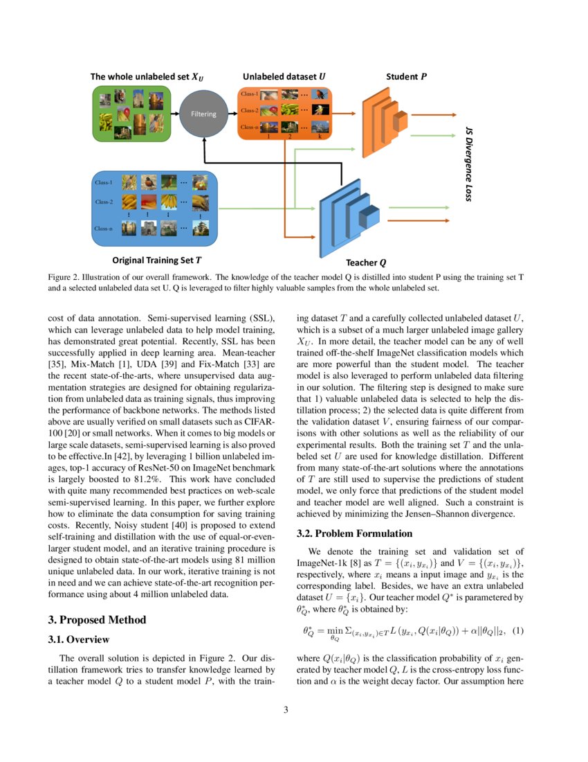 Beyond Self Supervision A Simple Yet Effective Network Distillation Alternative To Improve