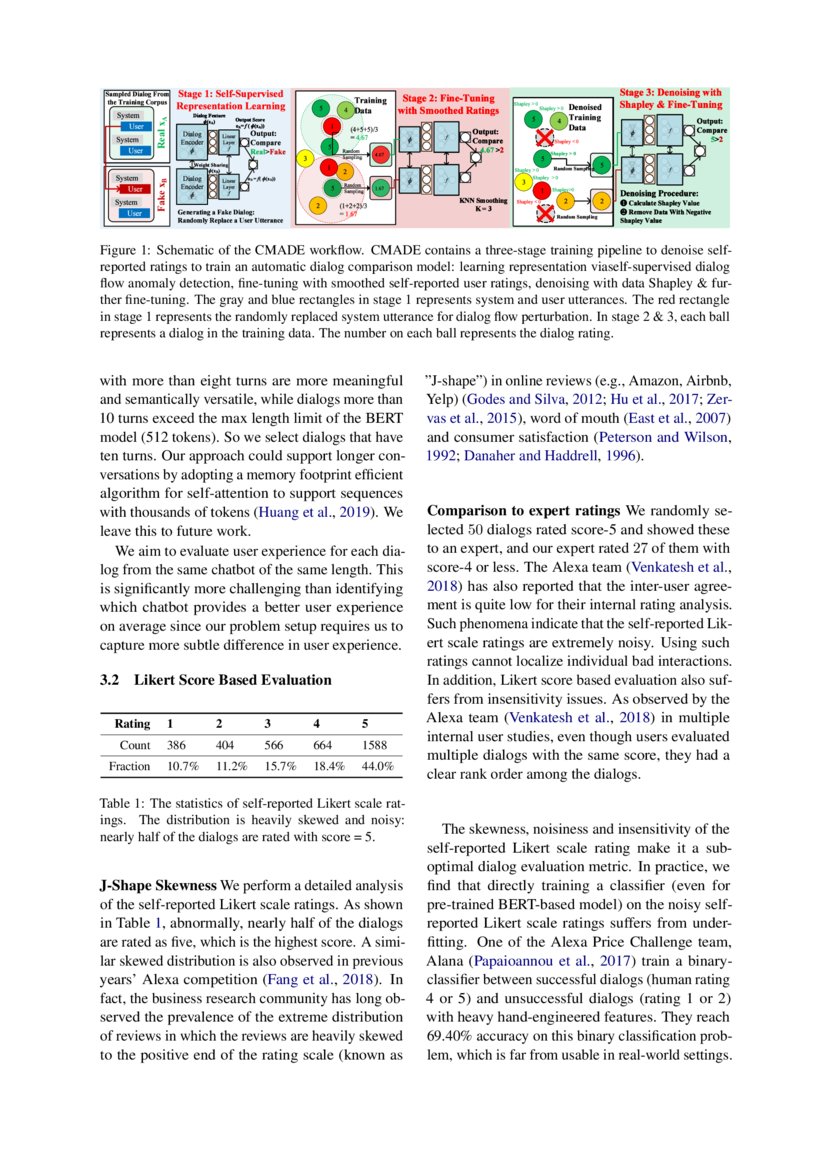 Beyond User Self-Reported Likert Scale Ratings: A Comparison Model for ...