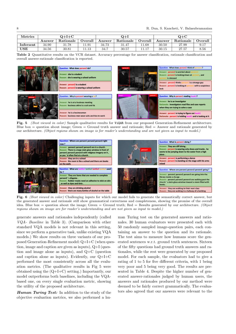 Beyond VQA: Generating Multi-word Answer and Rationale to Visual Questions | DeepAI