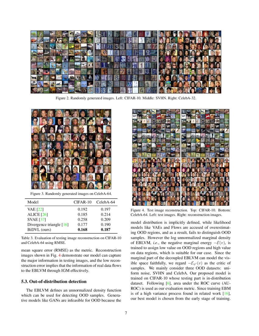 Bi Level Doubly Variational Learning For Energy Based Latent Variable Models Deepai