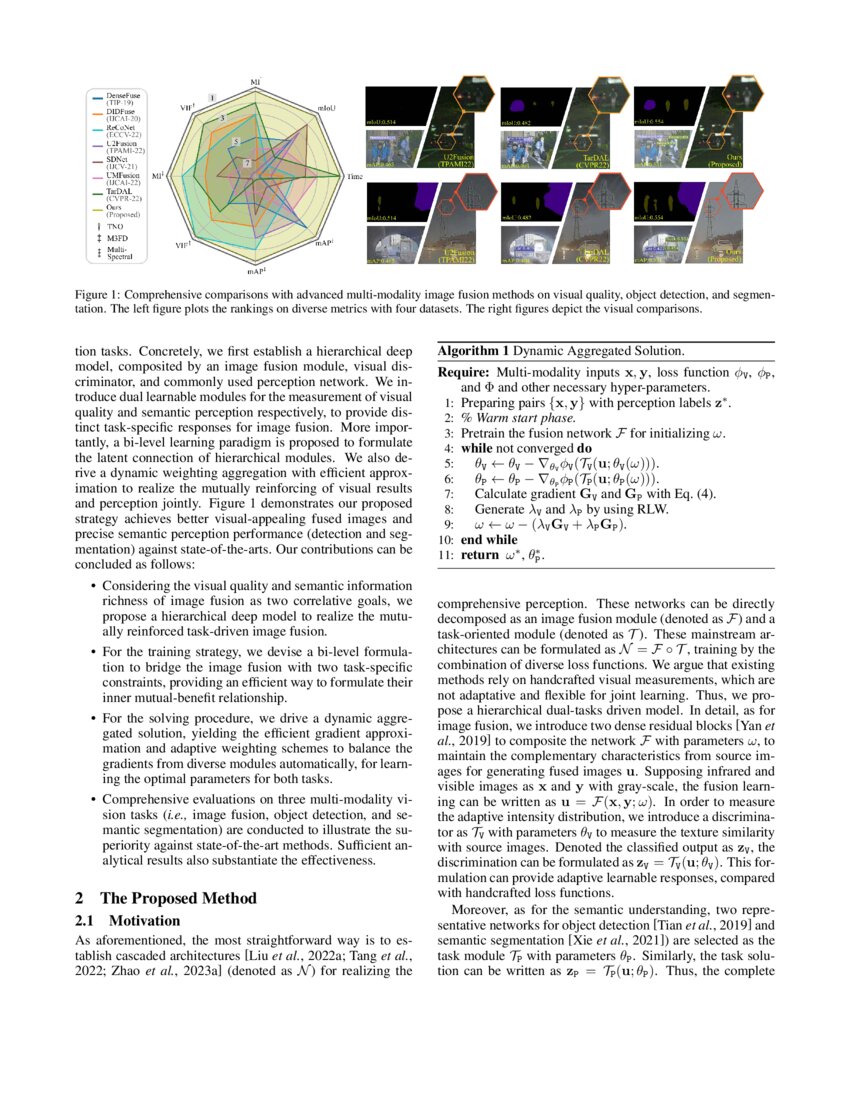 Bi-level Dynamic Learning for Jointly Multi-modality Image Fusion and ... Bi-level Dynamic Learning for Jointly Multi-modality Image Fusion and ...