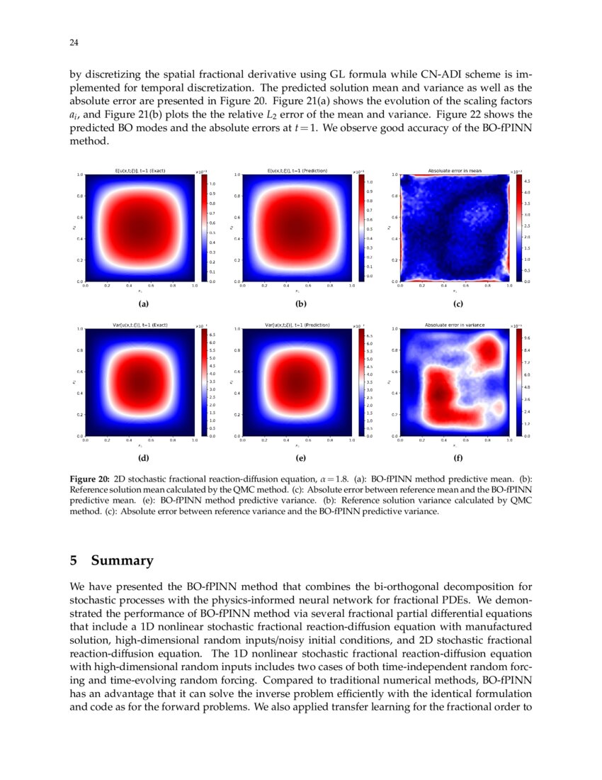 Bi Orthogonal Fpinn A Physics Informed Neural Network Method For Solving Time Dependent